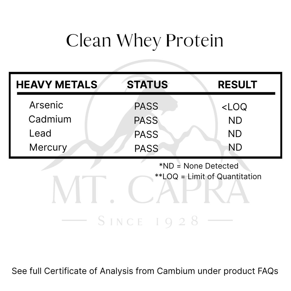 Clean Whey Protein – Mt. Capra